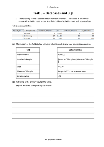 iGCSE Computer Science - Unit 9 Databases | Teaching Resources