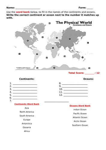 KS3: Exploring Your World: L3: Latitude Effect | Teaching Resources