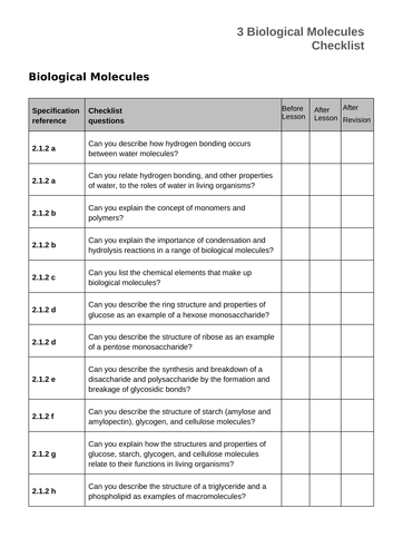 OCR Biology A- 3.1 Biological Elements | Teaching Resources