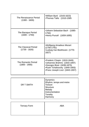 GCSE music revision cards | Teaching Resources
