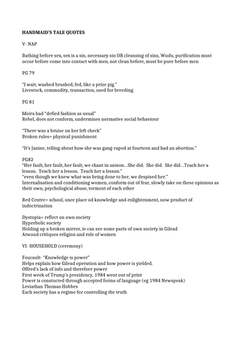 A-Level AQA English - The Handmaid's Tale Quotes | Teaching Resources