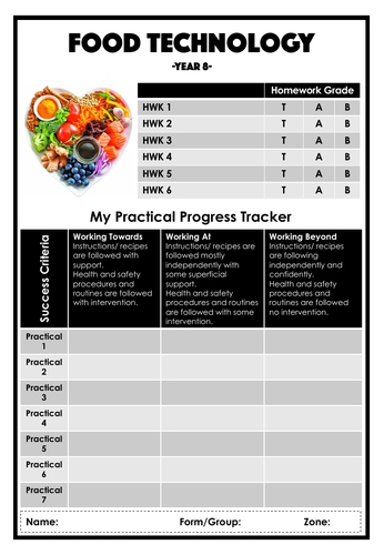 Year 8- Food technology booklet | Teaching Resources