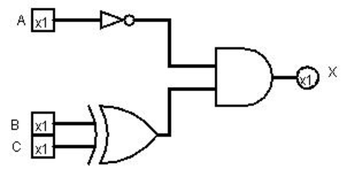 iGCSE Computer Science - Unit 10 Boolean Logic | Teaching Resources iGCSE Computer Science - Unit 10 Boolean Logic | Teaching Resources