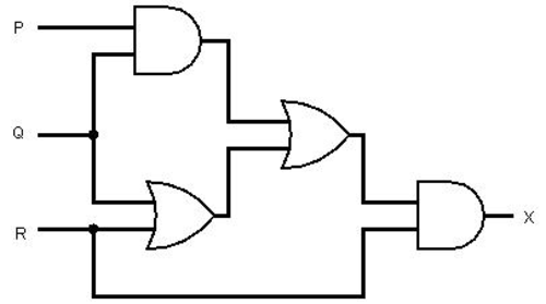 Igcse Computer Science Unit 10 Boolean Logic Teaching Resources