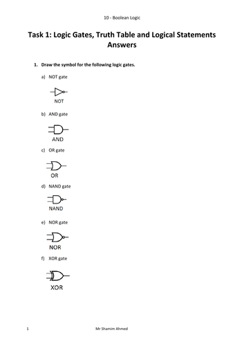 iGCSE Computer Science - Unit 10 Boolean Logic | Teaching Resources iGCSE Computer Science - Unit 10 Boolean Logic | Teaching Resources