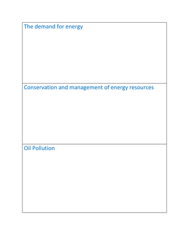 Energy and the Environment | Teaching Resources