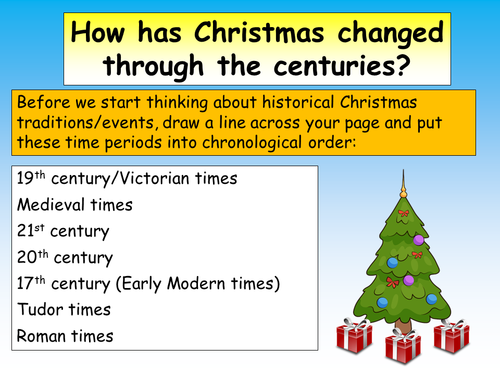 History Christmas Traditions | Teaching Resources