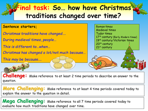 History Christmas Traditions | Teaching Resources