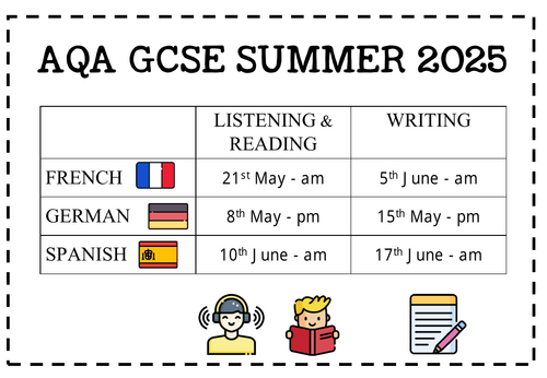 AQA MFL GCSE & A Level exam dates - Summer 2025 (poster) | Teaching ... AQA MFL GCSE & A Level exam dates - Summer 2025 (poster) | Teaching ...