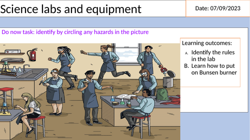 Bunsen Burner Introduction - KS3 | Teaching Resources
