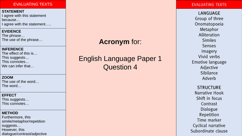 AQA English Language Response Structure Strips | Teaching Resources