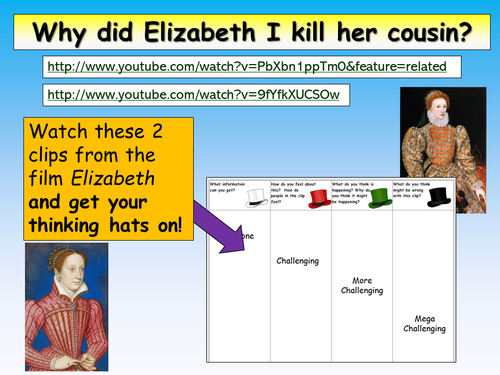 Elizabeth I & Mary Queen of Scots | Teaching Resources