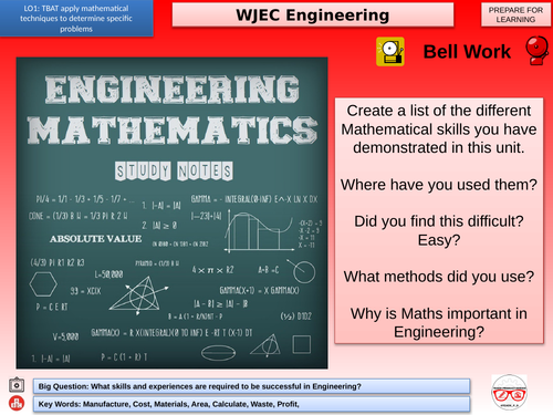 2023-24 NEW SPEC WJEC LEVEL 1/2 ENGINEERING UNIT 2 | Teaching Resources