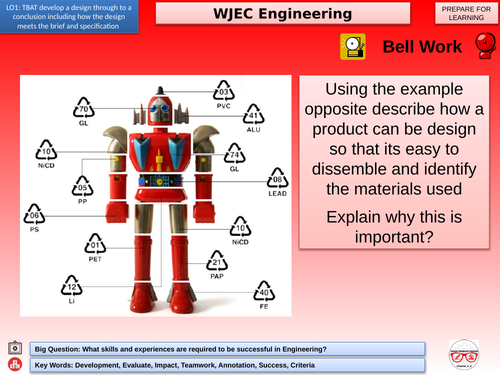 2023-24 NEW SPEC WJEC LEVEL 1/2 ENGINEERING UNIT 2 | Teaching Resources