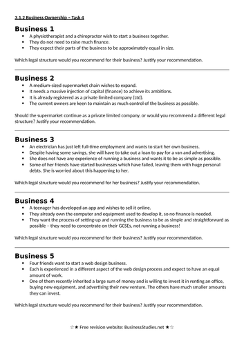 AQA GCSE Business Studies 3.1 Business in the Real Word SoW | Teaching ...