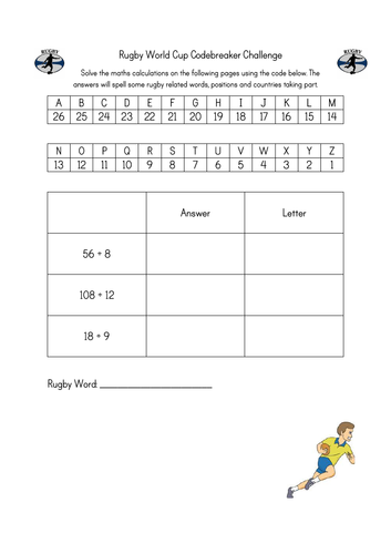 Rugby World Cup 2023 Pack | Teaching Resources