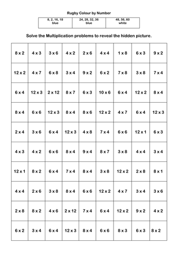 Rugby World Cup 2023 Pack | Teaching Resources