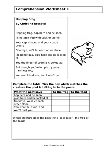 KS1 Classic Poetry Lesson: Frog Poem with Comprehension and Activities ...