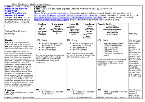 Back to School Autumn Planning Year 2 Massive Amount of Work Literacy ...