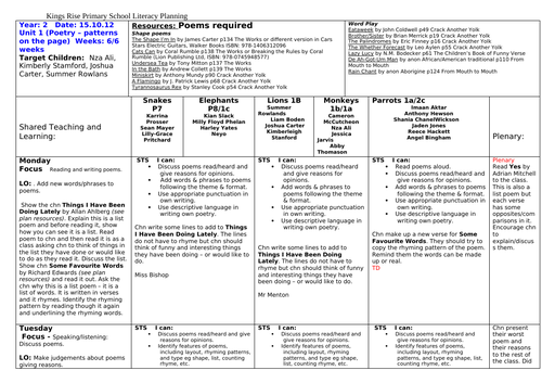 Back to School Autumn Planning Year 2 Massive Amount of Work Literacy ...