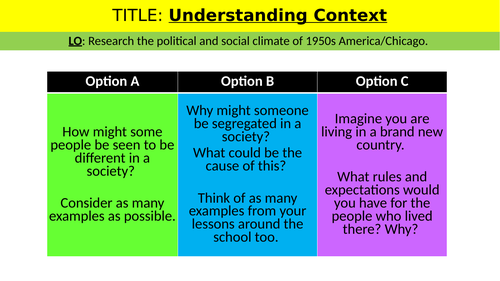 A Raisin in the Sun - Introduction x3 lessons | Teaching Resources