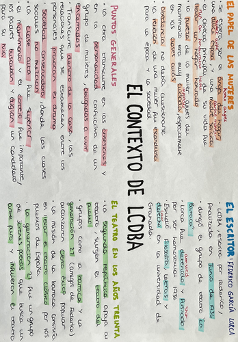 A level Spanish La Casa de Bernada Alba | Teaching Resources