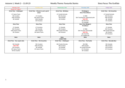 Reception Planning - Autumn 1, Week 2 | Teaching Resources