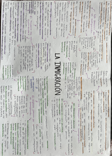 A-level Spanish Edexcel Theme 3 | Teaching Resources