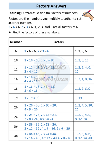 Ratio Workbook - Level 1 Maths Functional Skills | Teaching Resources