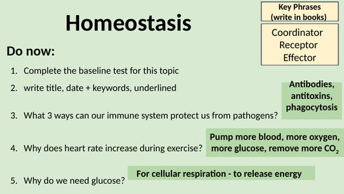 AQA GCSE Biology B5 Introduction to Homeostasis | Teaching Resources