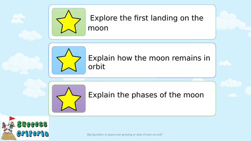 KS3 - The Moon | Teaching Resources