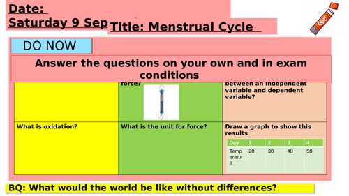 KS3 - Menstrual Cycle | Teaching Resources