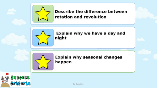 KS3 - Day and night seasons | Teaching Resources