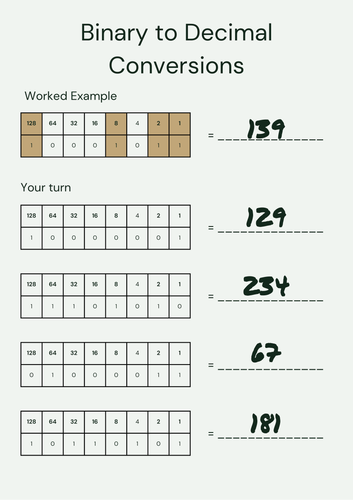 Binary-to-Decimal Worksheet pack | Teaching Resources