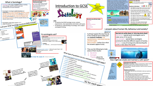 Intro to GCSE Sociology | Teaching Resources