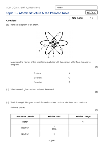 GCSE Chemistry: Atomic Structure Topic Test | Teaching Resources