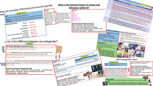 GCSE AQA Sociology INTRO LESSONS & QUIZ | Teaching Resources
