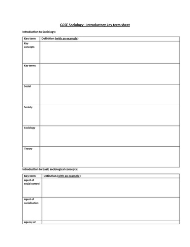 AQA GCSE & A-LEVEL Sociology Intro Key term Sheet | Teaching Resources