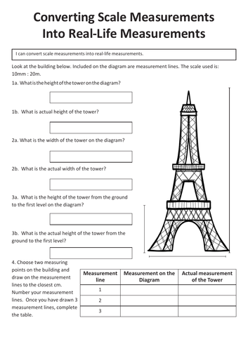 Scale Drawing Activity - The Eiffel Tower: No-Prep Fun for GCSE ...