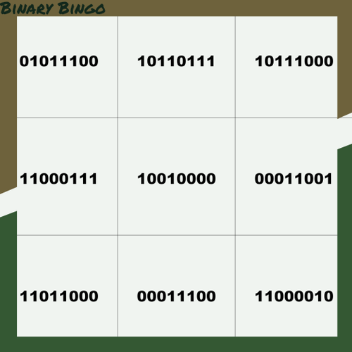 Binary Bingo Cards 50X 4-bit, 60-bit and 8-bit | Teaching Resources