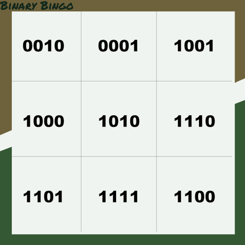 Binary Bingo Cards 50X 4-bit, 60-bit and 8-bit | Teaching Resources
