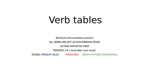 VERB TABLES IN SPANISH | Teaching Resources