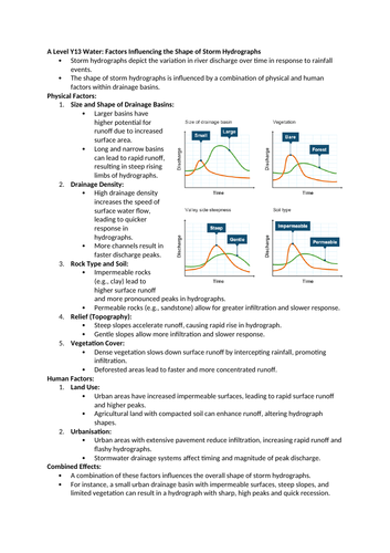 Edexcel A Level Geography Water EQ1 Lessons & Resources | Teaching ...