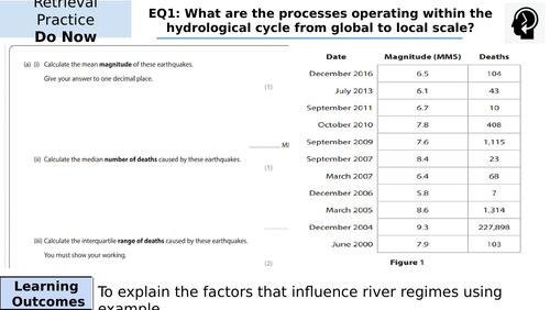 Edexcel A Level Geography Water EQ1 Lessons & Resources | Teaching ...