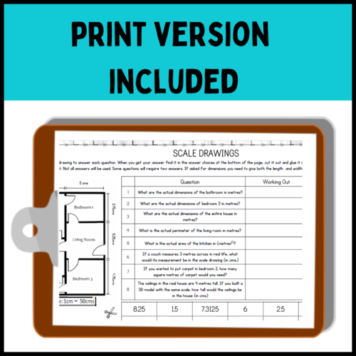 Blueprint Bonanza: Unleash Scale Drawing Magic! | Teaching Resources