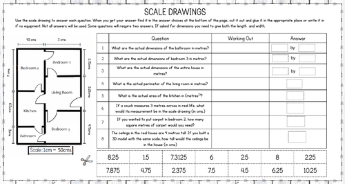 Blueprint Bonanza: Unleash Scale Drawing Magic! | Teaching Resources