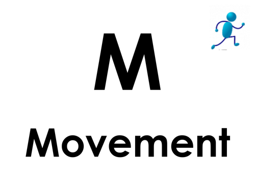 MRS NERG A4 Poster with visuals Teacher Made Science living dead ...