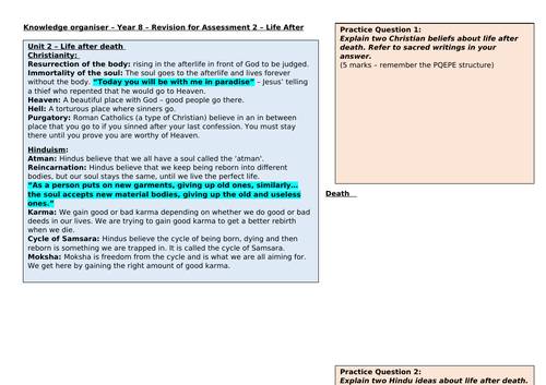 Life After Death: Complete Unit (RE/RS) | Teaching Resources
