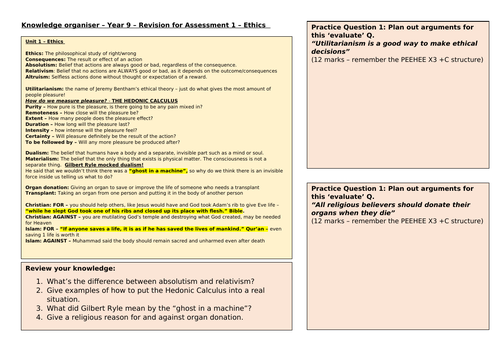 Ethics: Complete Unit (RE/RS) | Teaching Resources