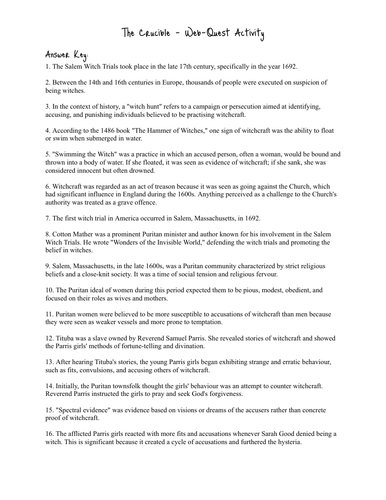 Pre-reading - Salem Witch Trials Web-Quest | Teaching Resources
